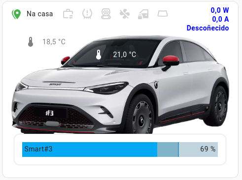 Generic 'Vehicle' Card - Feature Requests - Home Assistant Community