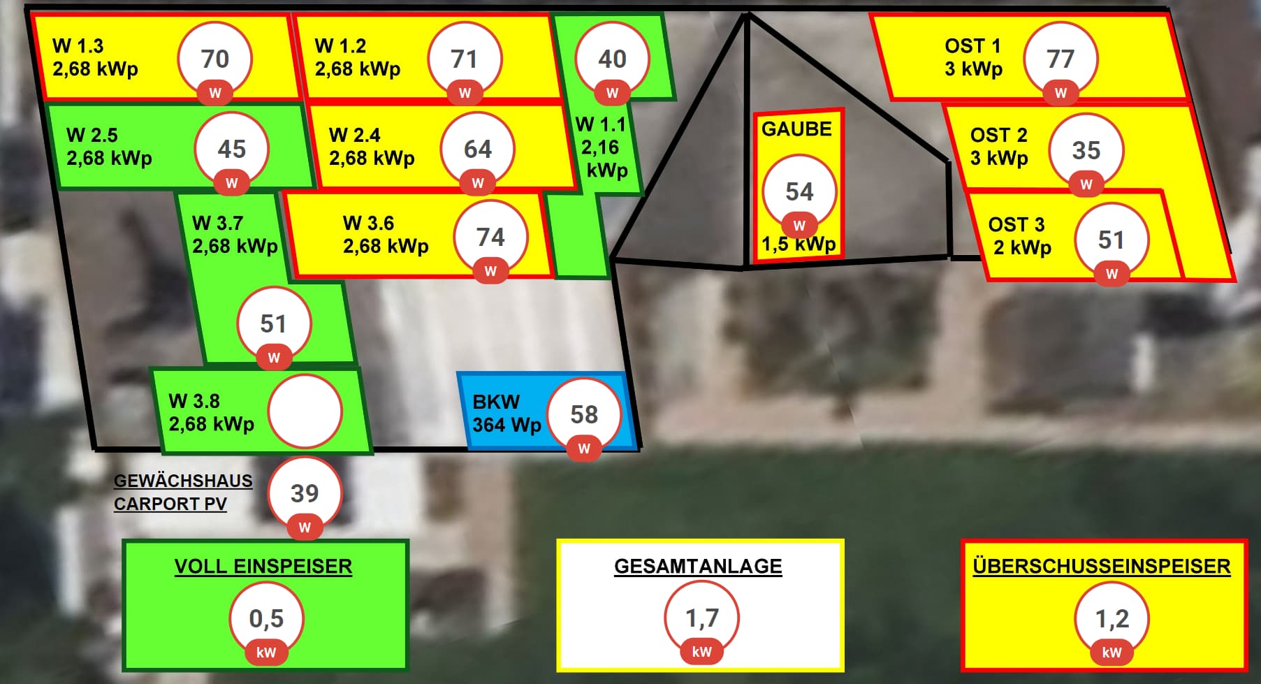 Flex-table-card - Dashboards & Frontend - Home Assistant Community