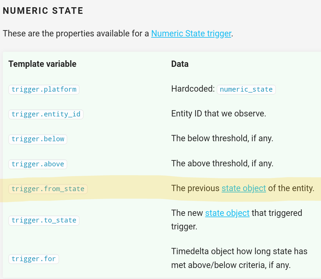 Automation Triggers At 3am Can´t Figure Out Why Configuration