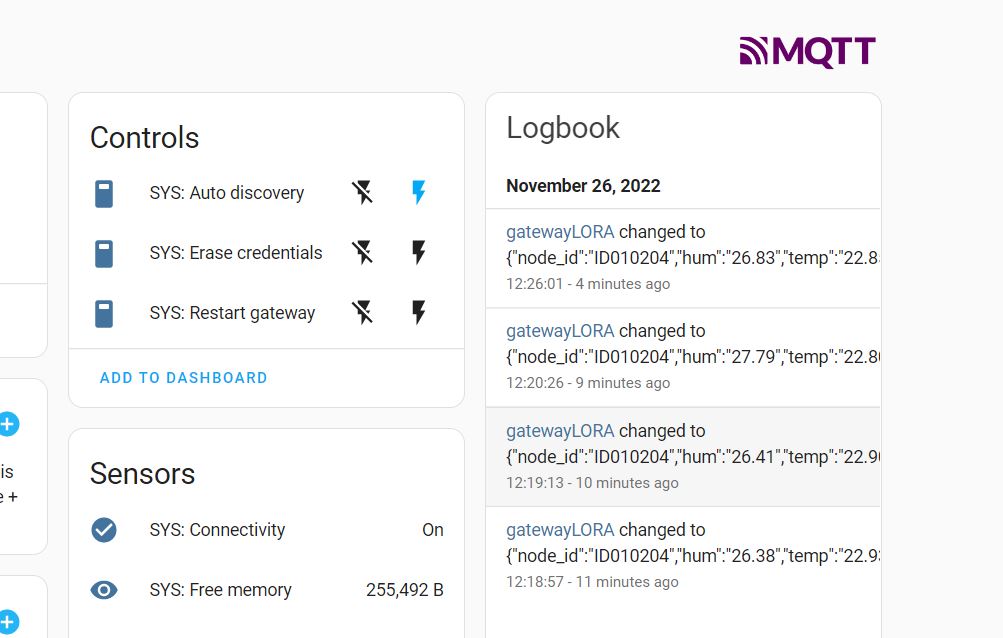 Awesome! LoRa Soil sensor - Share your Projects! - Home Assistant Community