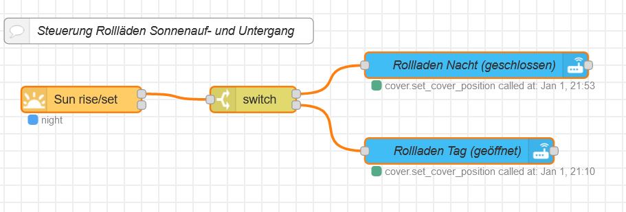 Basic Understanding Question About The Functionality Of The Call Service Node Node Red