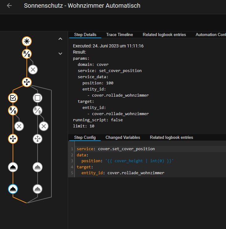 Automatic blinds / sunscreen control based on sun platform - Share your ...