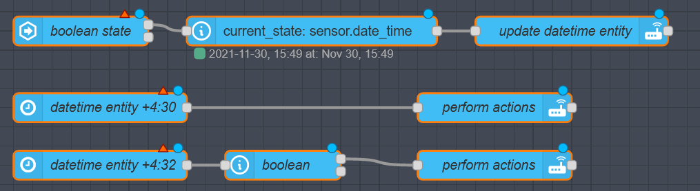 Node Red Automation Help Node Red Home Assistant Community
