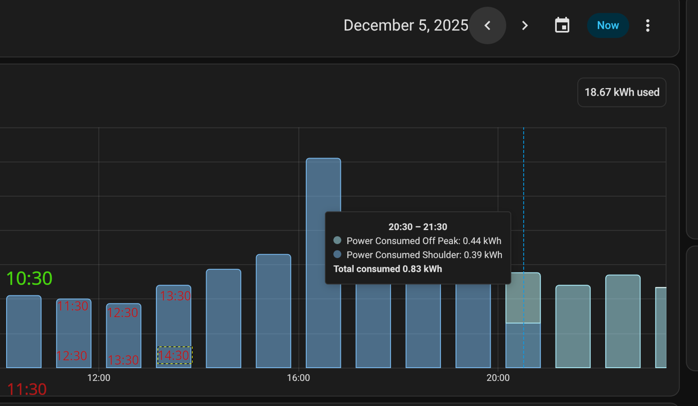 (BUG) Energy bar graph displaying at incorrect hour - Page 2 - Energy ...