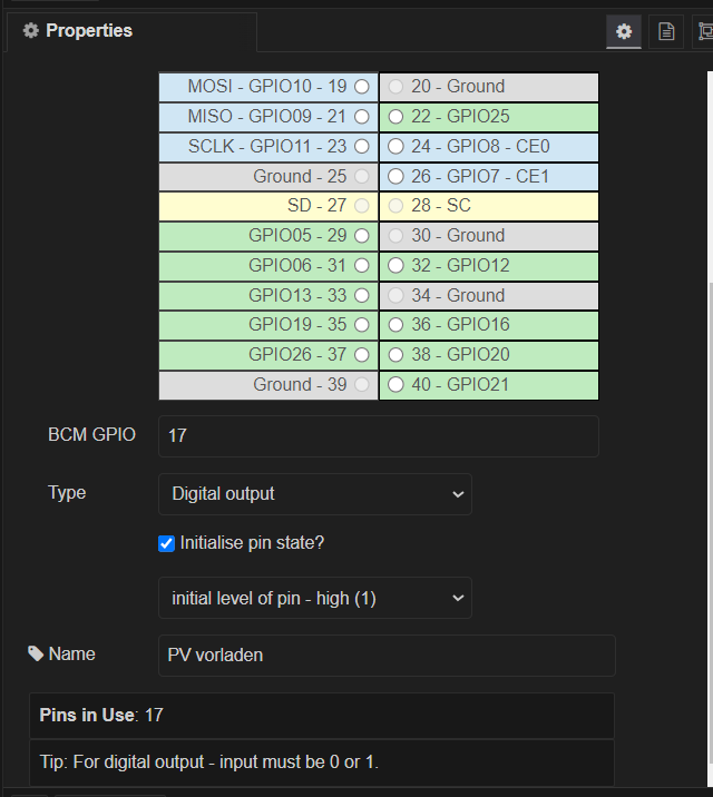 Switch Pi GPIO via Node Red not ok, via HA Dashboard ok? - Node-RED - Home Assistant Community