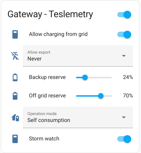 Tesla Powerwall and Home Energy Management - Configuration - Home ...