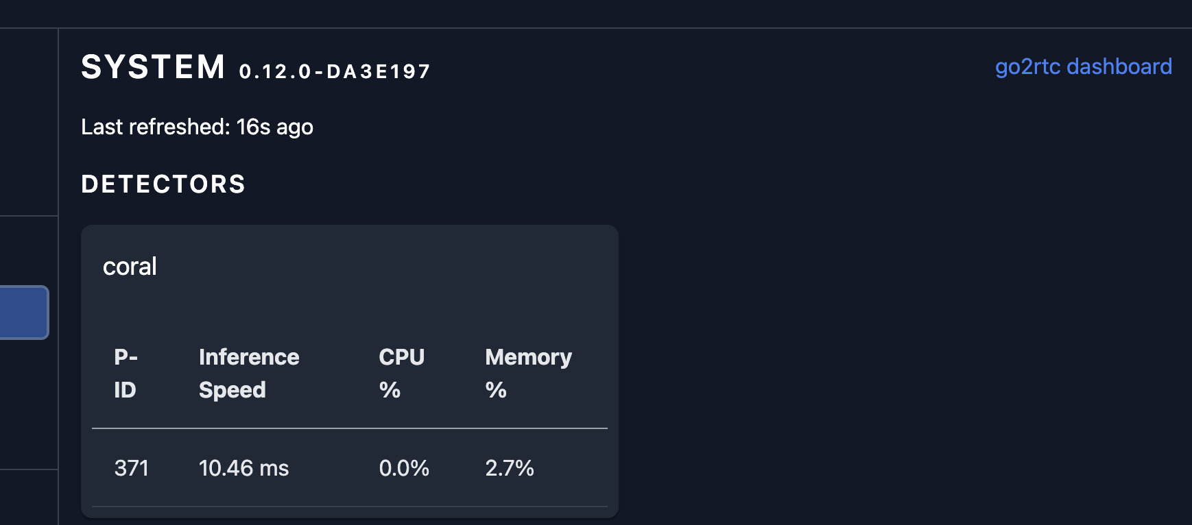 Frigate Go2rtc Dashboard Not Working Third Party Integrations Home Assistant Community