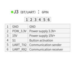 [Help] Daly BMS UART to ESPHome: Sensors are "unknown" after extensive ...