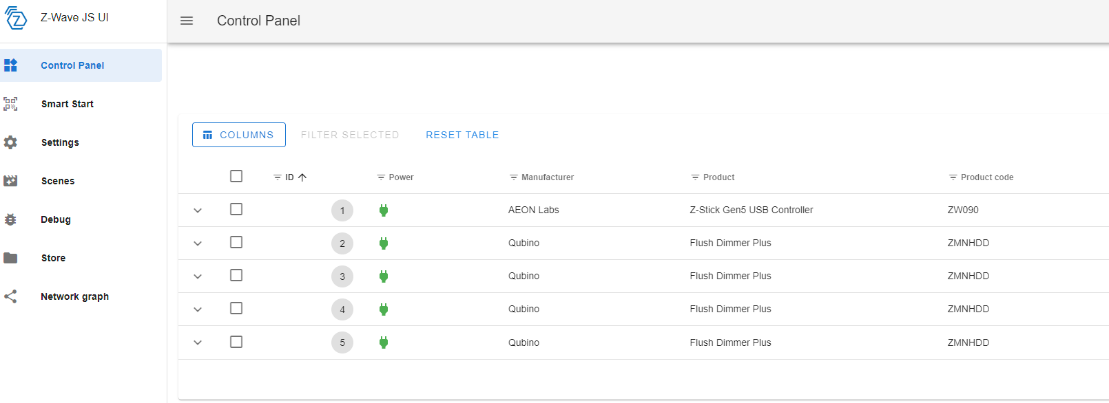 Unable To Get Zwave To Work Page 2 Configuration Home Assistant Community