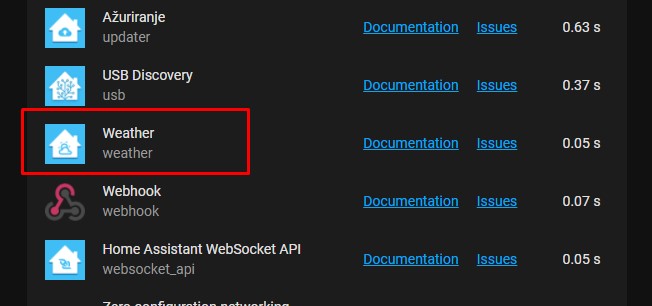 Home Assistant Weather integration missing - Home Assistant OS - Home ...