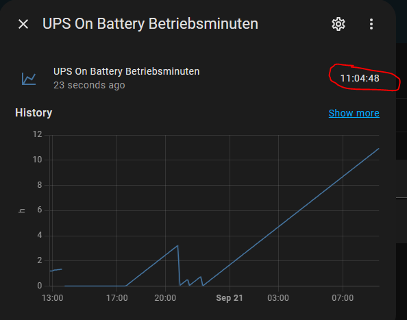History Stats Sensor Counting On Wrong State Configuration Home
