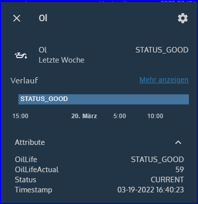 FordPass Integration - Custom Integrations - Home Assistant Community