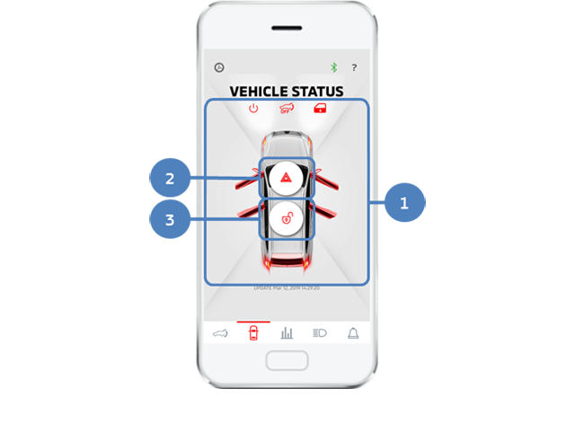 Generic 'Vehicle' Card - Feature Requests - Home Assistant Community