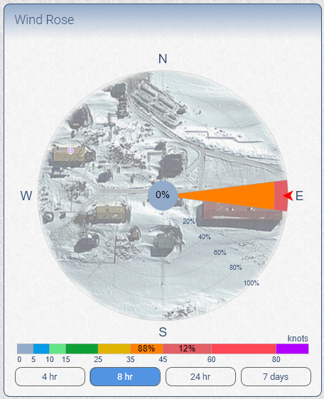 Lovelace Windrose Card - Page 16 - Dashboards & Frontend - Home ...