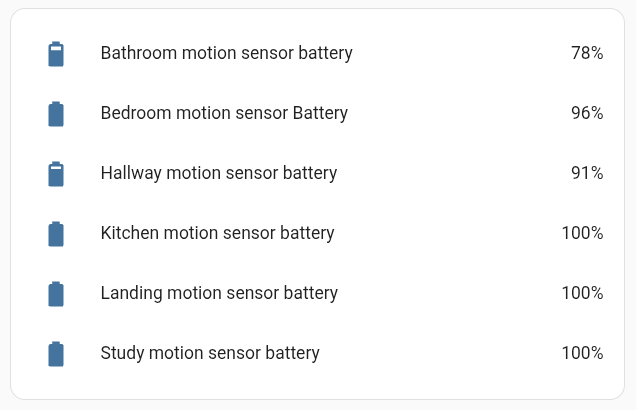 Philips Hue Motion Sensor battery always 100% - Zigbee - Home Assistant ...