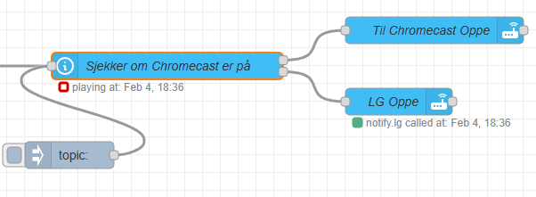 Current State Node Attributes Page 2 Node Red Home Assistant