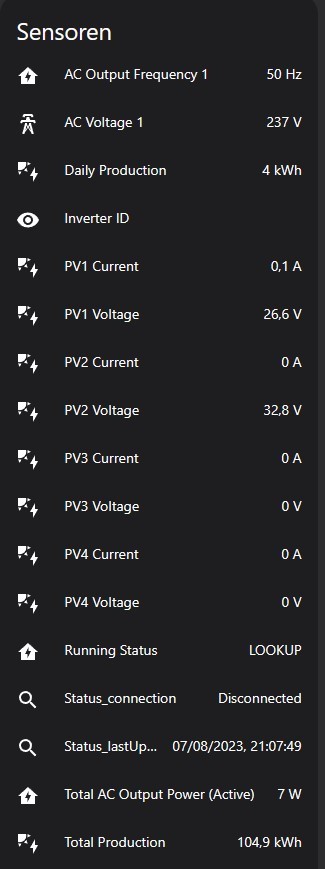 Shelly 3EM 3-phase Net Metering templates for Import, export and ...