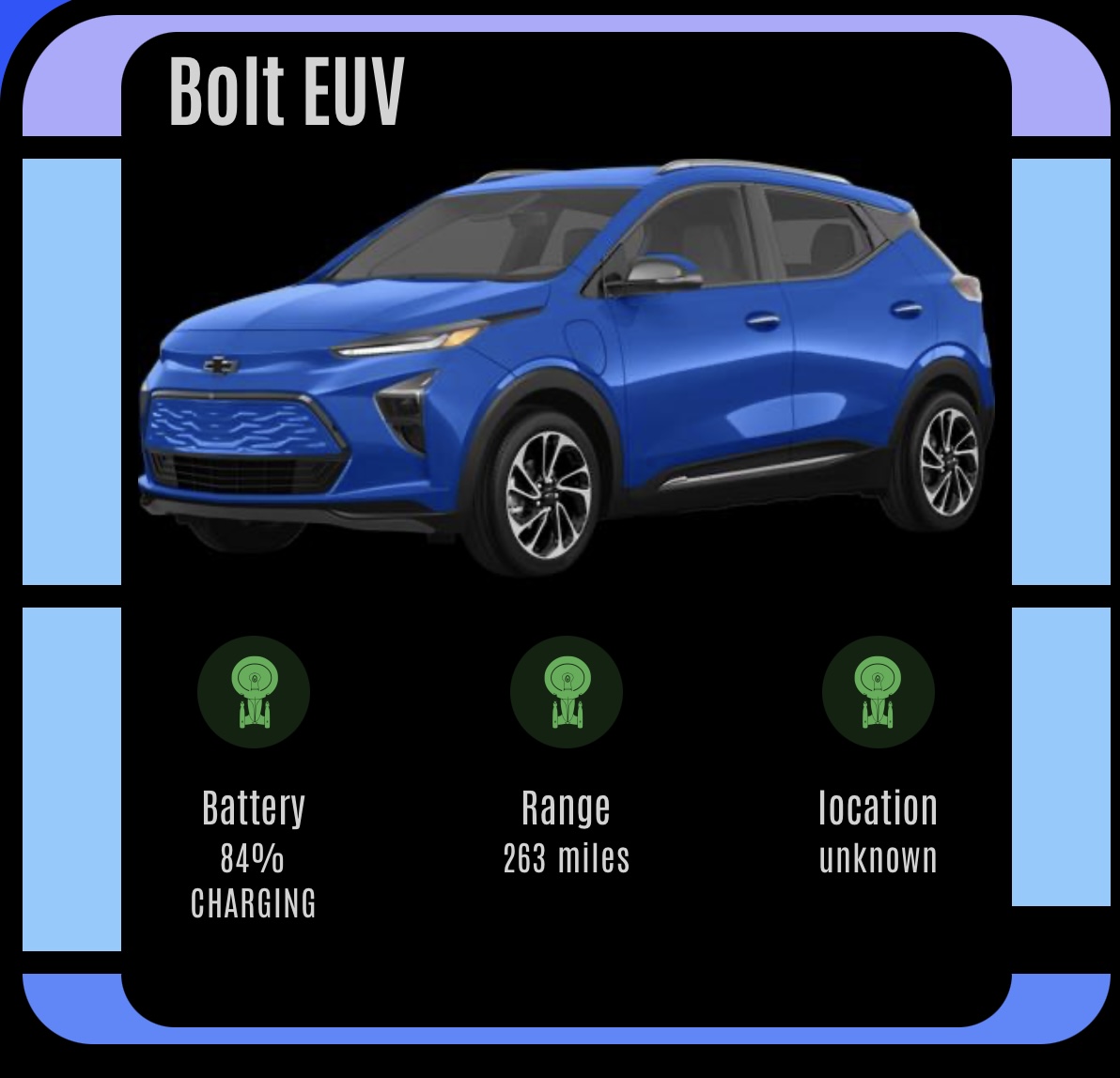 Smartcar Integration - Custom Integrations - Home Assistant Community