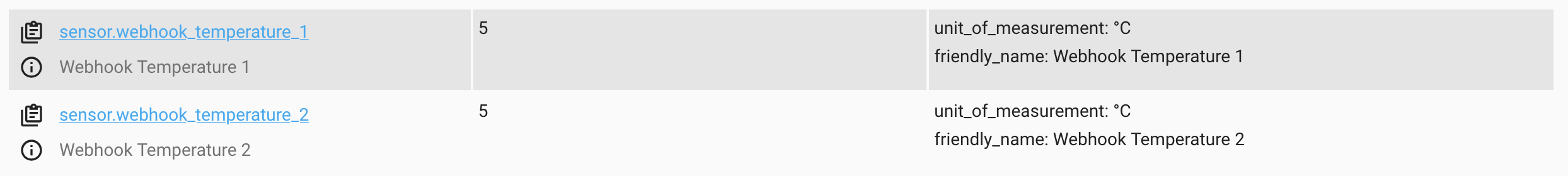 Multiple trigger-based sensors using JSON data from different webhooks - Configuration - Home ...