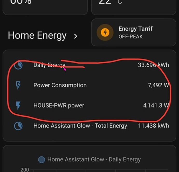 HA Glow vs Shelly EM - varied results at high load - Configuration ...