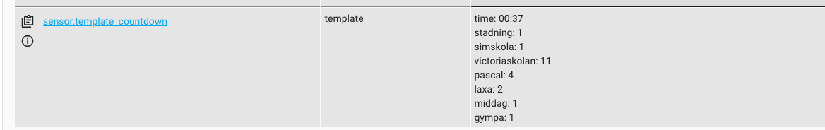 Template Sensor If State Attr Configuration Home Assistant Community