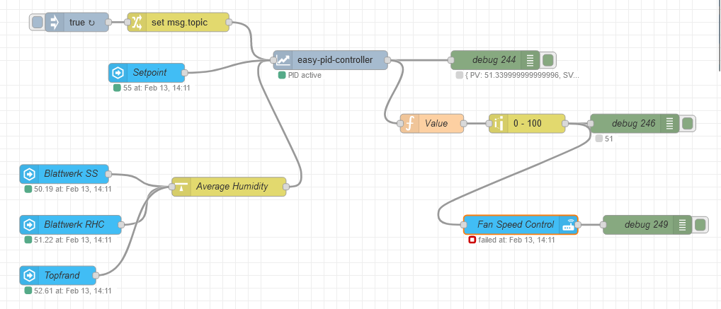 Call Service Node Set Fan Speed Not Working Json Error Node Red Home Assistant Community