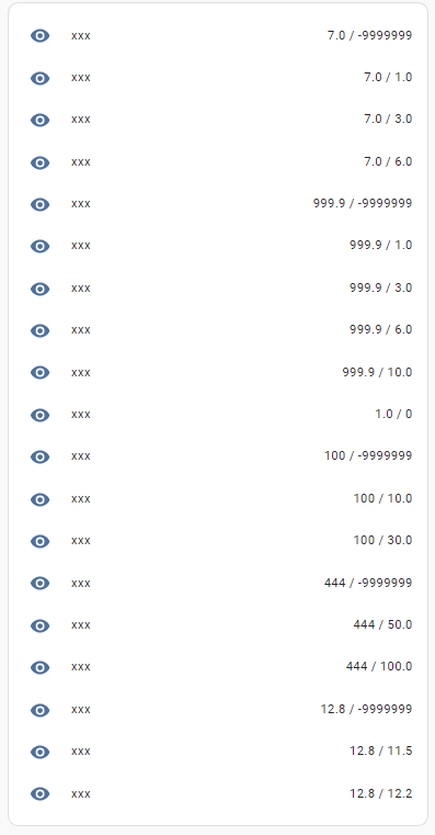 🔹 Auto Entities Automatically Fill Cards With Entities Dashboards And Frontend Home