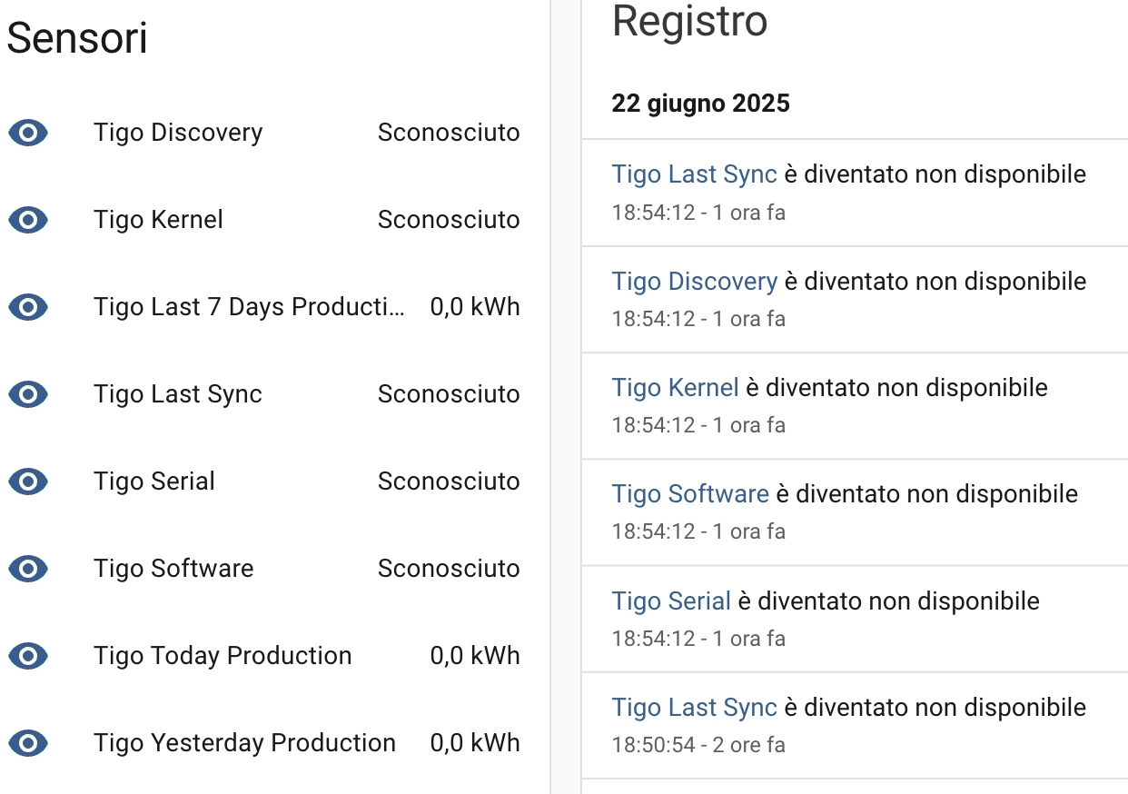 [Custom Integration] Tigo Optimizers – Cloud & Local Support - Share ...