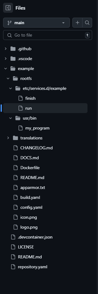Development of add-on - why are the docs so sparse and unhelpful ...
