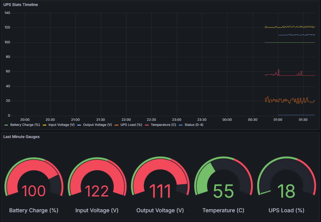 Home Assistant: Ragtech Nobreak Easy Pro (UPS) Monitoring - Page 3 - Custom Integrations - Home ...