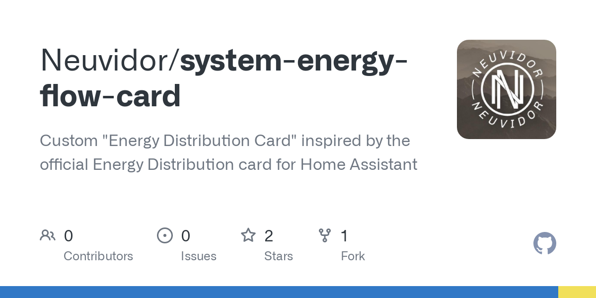 Power Flow Card Plus 🚀 - Dashboards & Frontend - Home Assistant Community