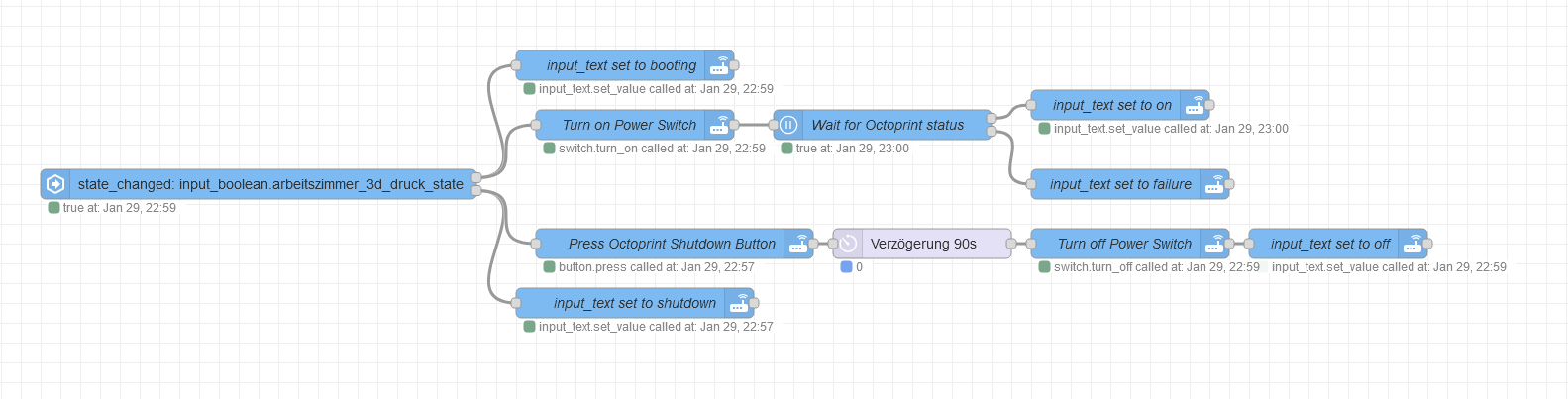 New Helper Device Or Entity Configuration Home Assistant Community