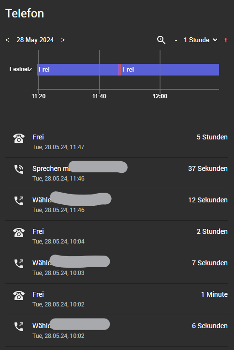 FRITZ!Box Integration Feature Requests - fritzbox - Home Assistant ...