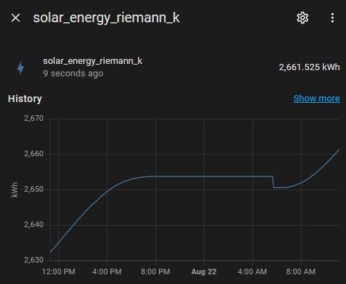 Riemann sum decreasing value - Configuration - Home Assistant Community
