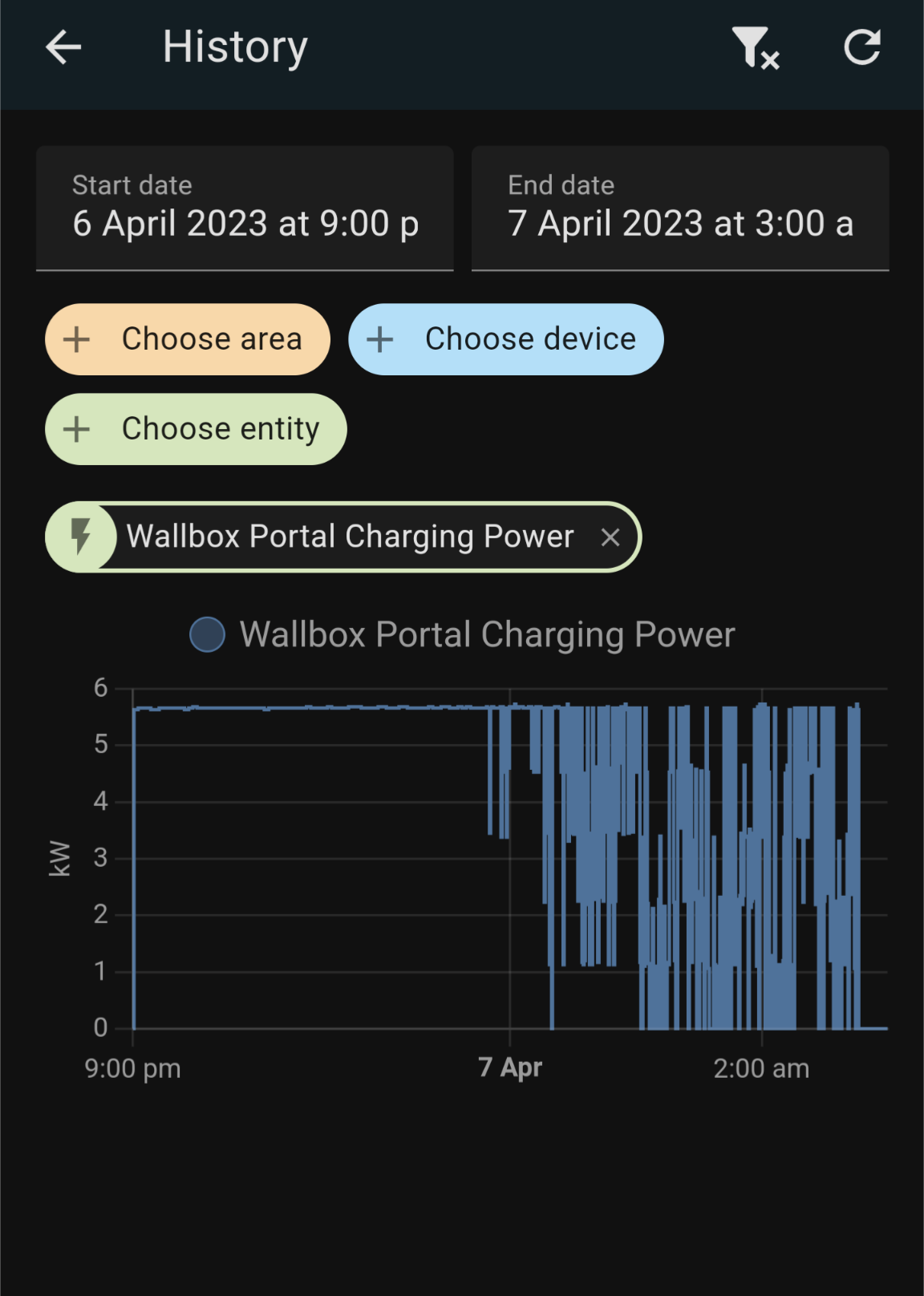 Wallbox pulsar plus integration? - Third party integrations - Home Assistant Community