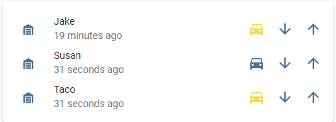 Lovelace: Multiple entity row - Dashboards & Frontend - Home Assistant Community