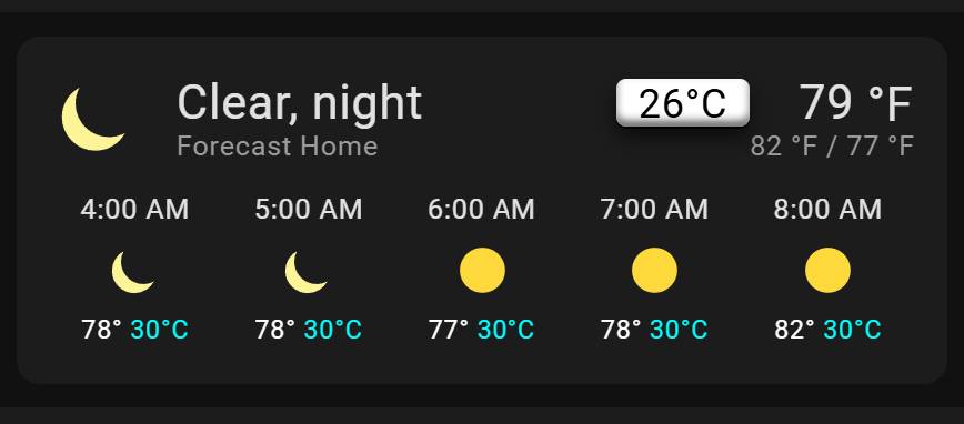 Weather Card with Fahrenheit and Celsius - Frontend - Home Assistant ...