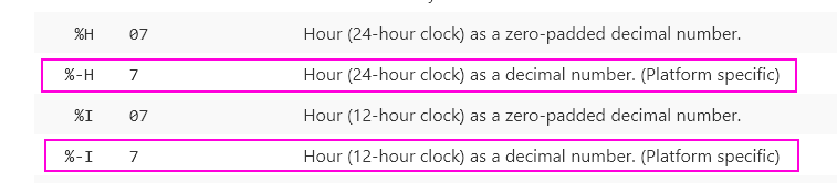 Template - date - hour question - should be simple! - Configuration ...