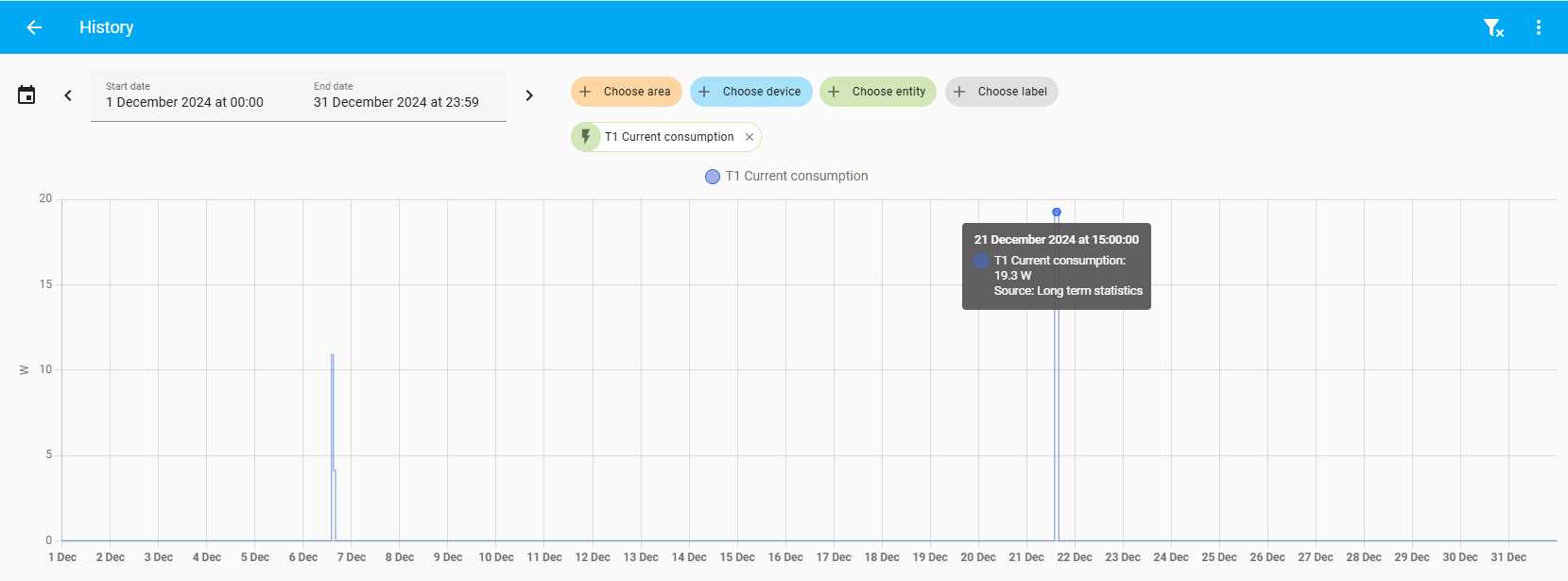 Smart Plug notification when connected device fails - Hardware - Home ...
