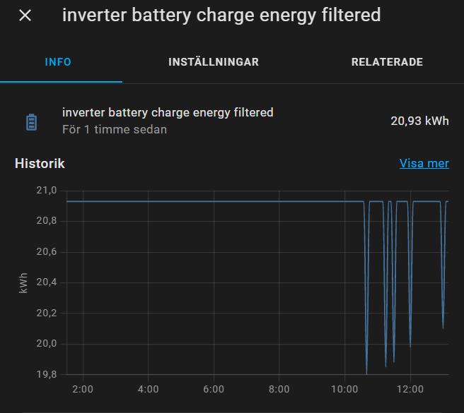 Filter Values Issue Configuration Home Assistant Community