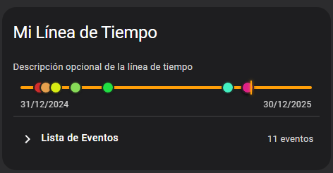 Horizontal Timeline Card - Dashboards & Frontend - Home Assistant Community