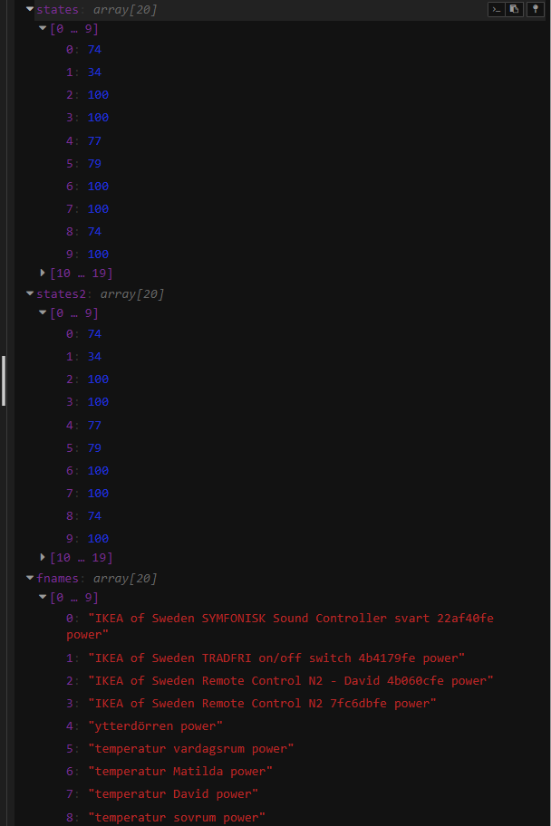 How do I sort an object? - Node-RED - Home Assistant Community