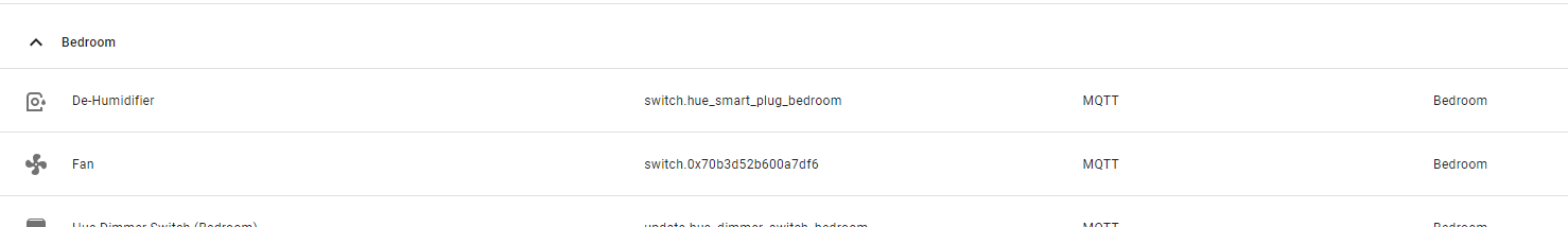 Included entity not showing up on HomeKit - Configuration - Home Assistant Community