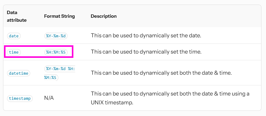 Input from webhooks to helpers - Configuration - Home Assistant Community