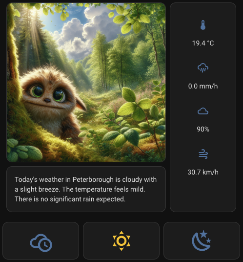 Weather Dashboard with ChatGPT & DALL-E - Dashboards & Frontend - Home Assistant Community