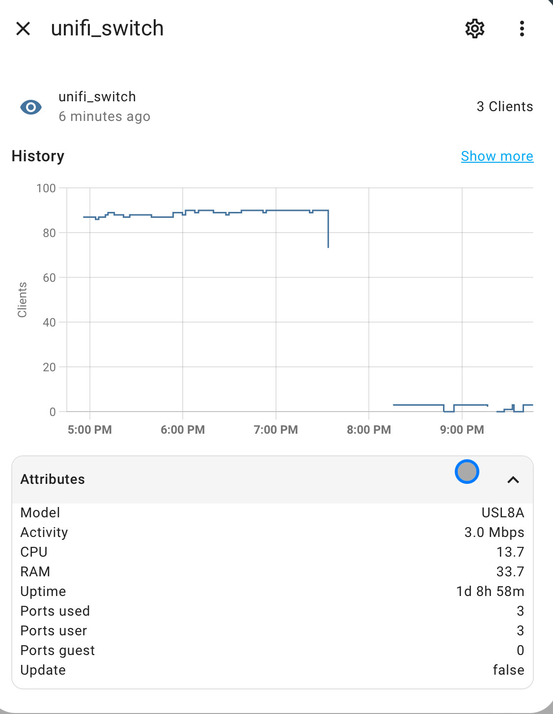 Monitoring your Unifi AP - Page 8 - Share your Projects! - Home ...