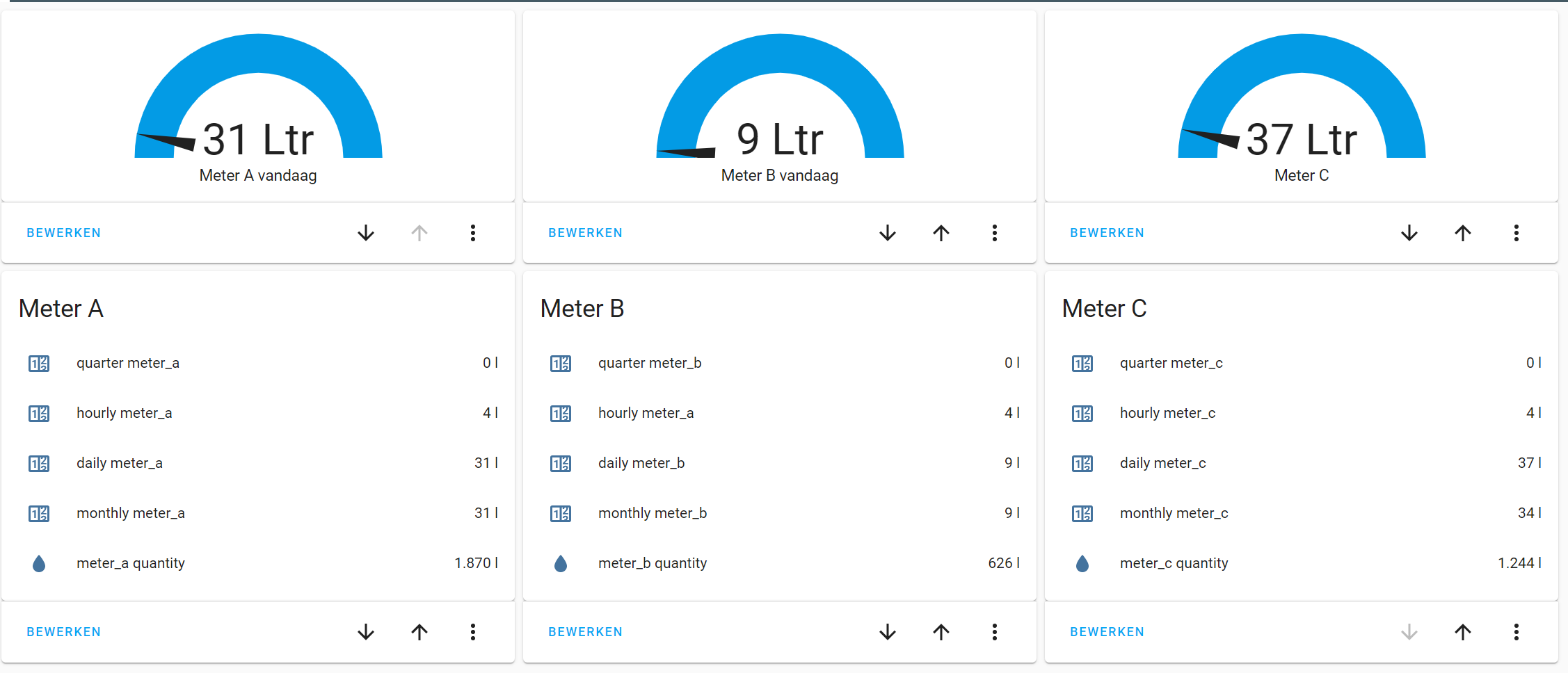 Calculated Sensor Configuration Home Assistant Community