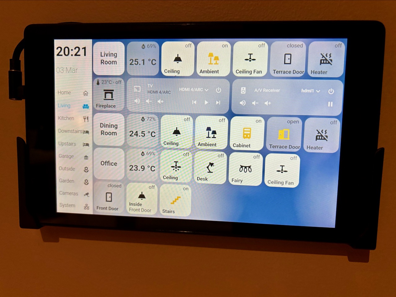 Hardware to provide visual status - Hardware - Home Assistant Community