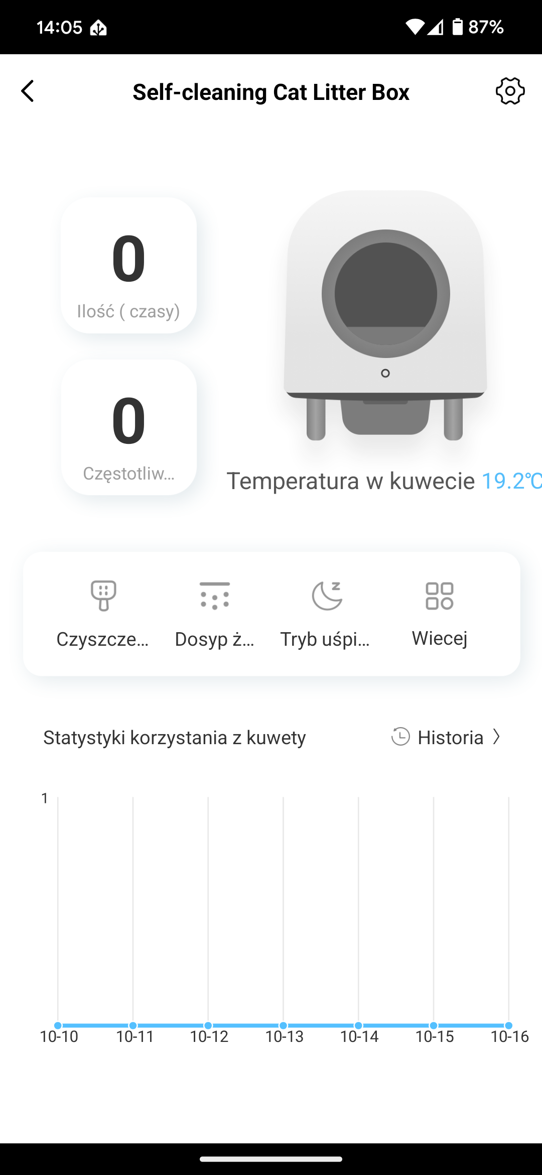Add Smart Cat Litter Box for Tuya support - Feature Requests - Home ...