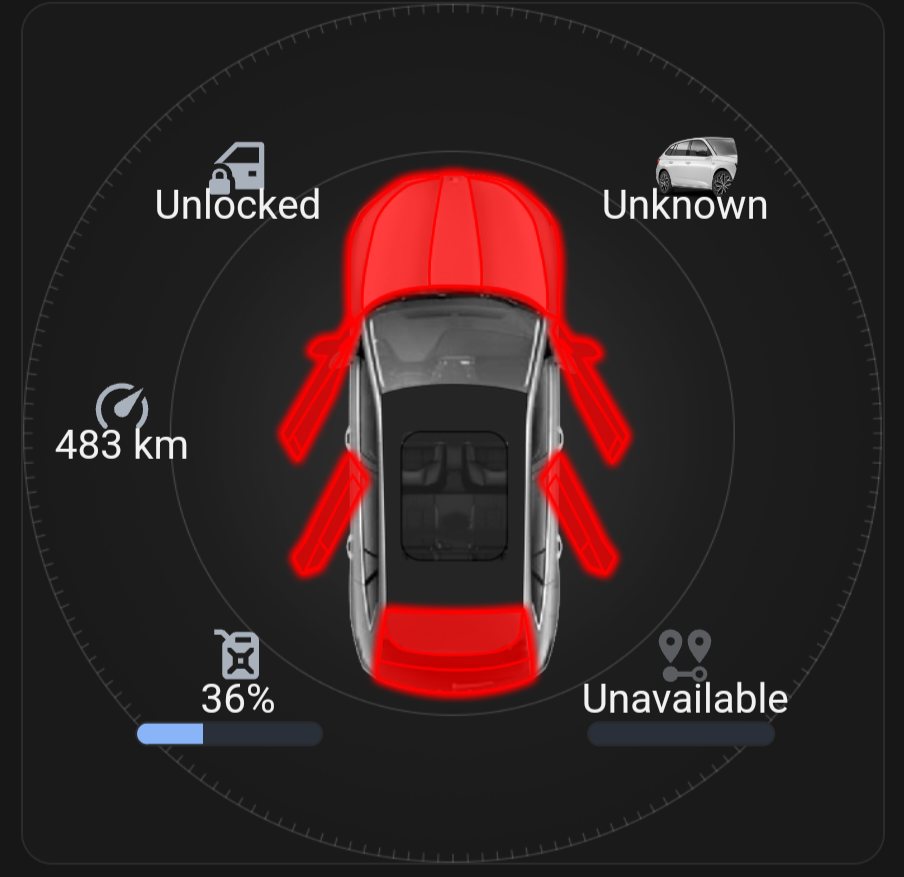 Generic 'Vehicle' Card - Page 6 - Feature Requests - Home Assistant ...